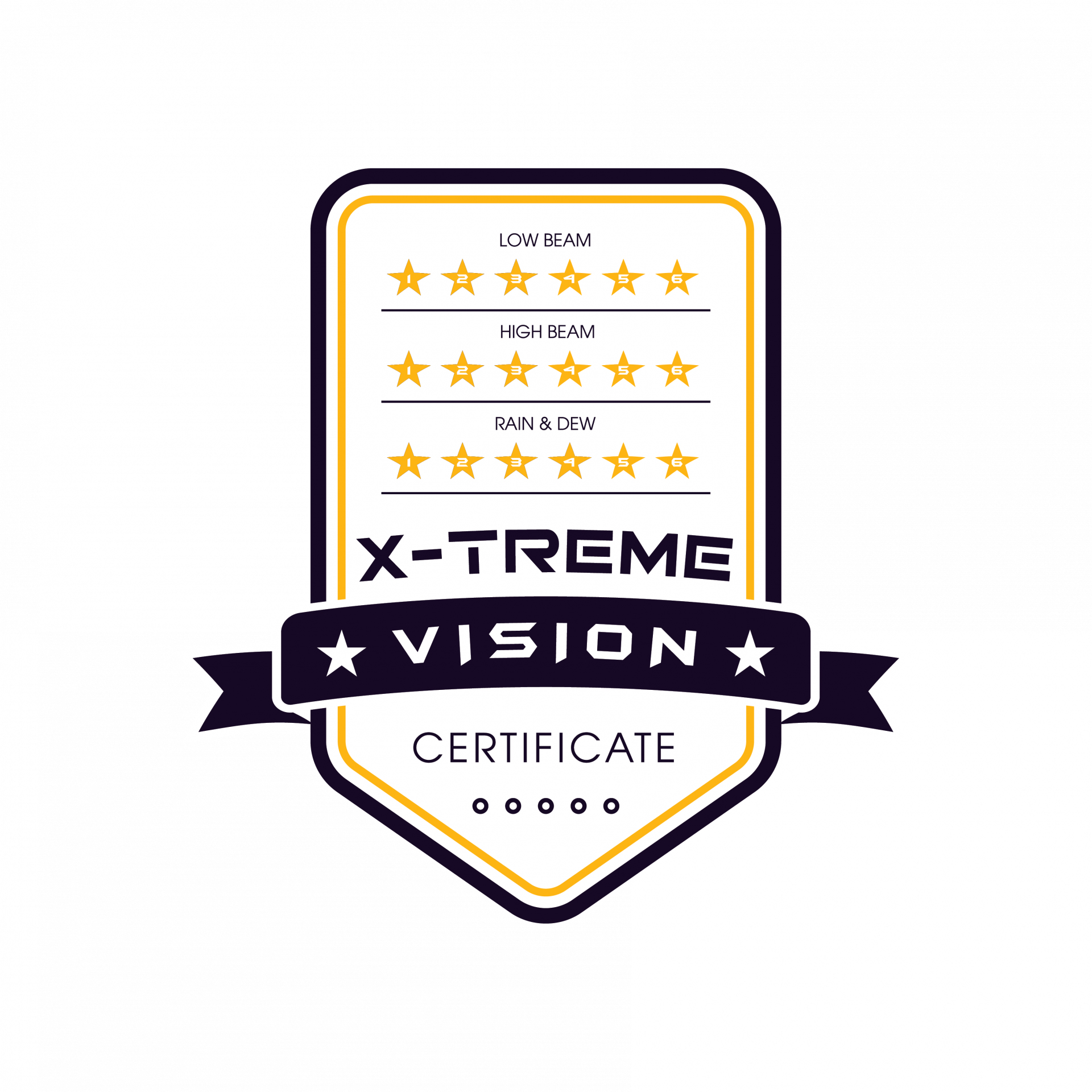 Tiêu chuẩn X-Treme Vision là gì? Tiêu chuẩn này dùng để làm gì? - Red ...